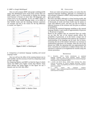 Turkish language modeling using BERT | PDF
