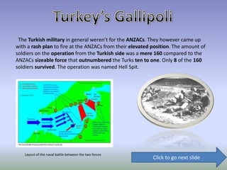 Turkish perspective powerpoint | PPTX
