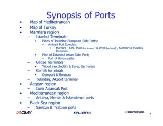Turkish ports | PDF