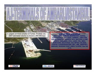 Turkish ports | PDF