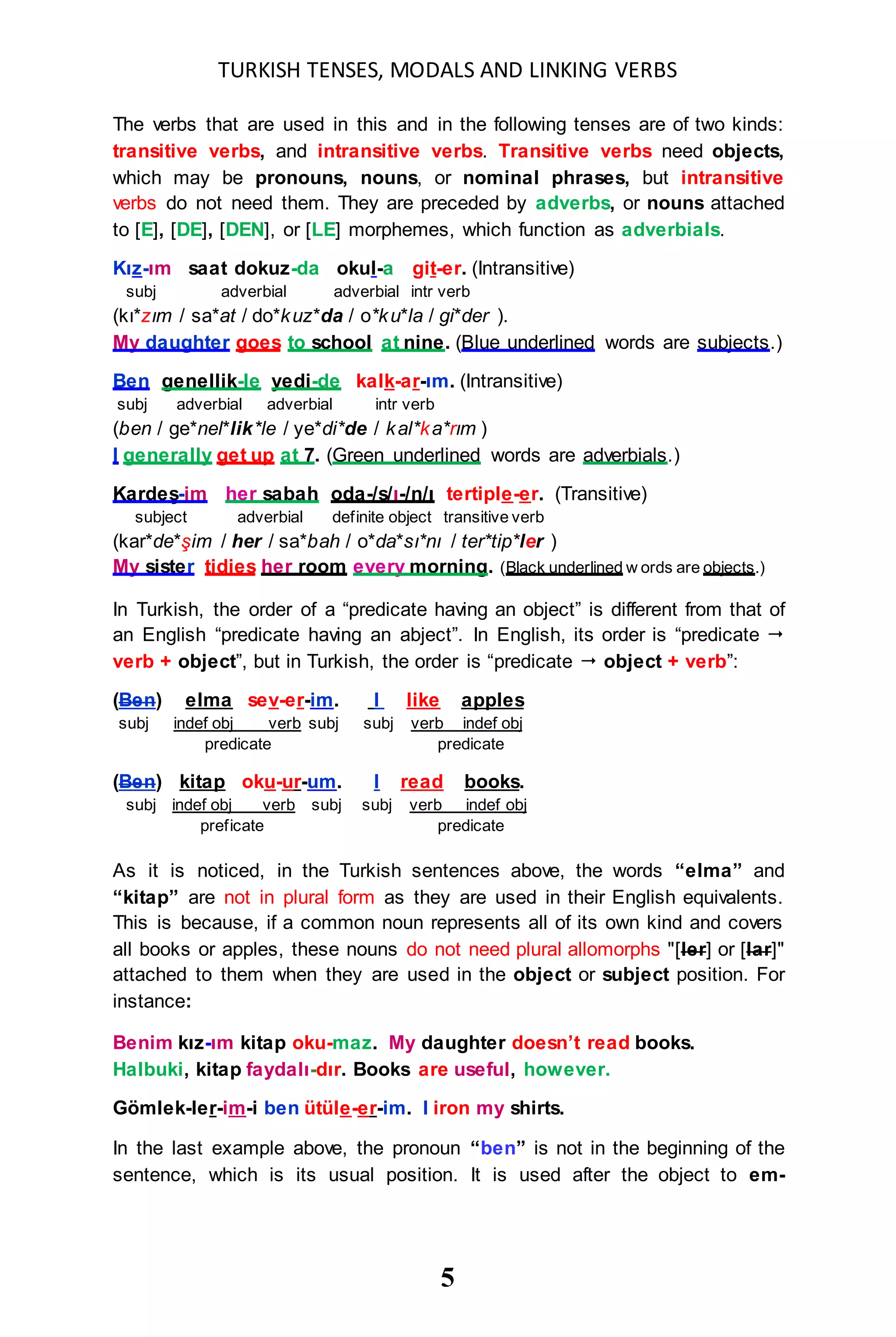 Turkish tenses, modals , linking verbs and their english equivalents ...