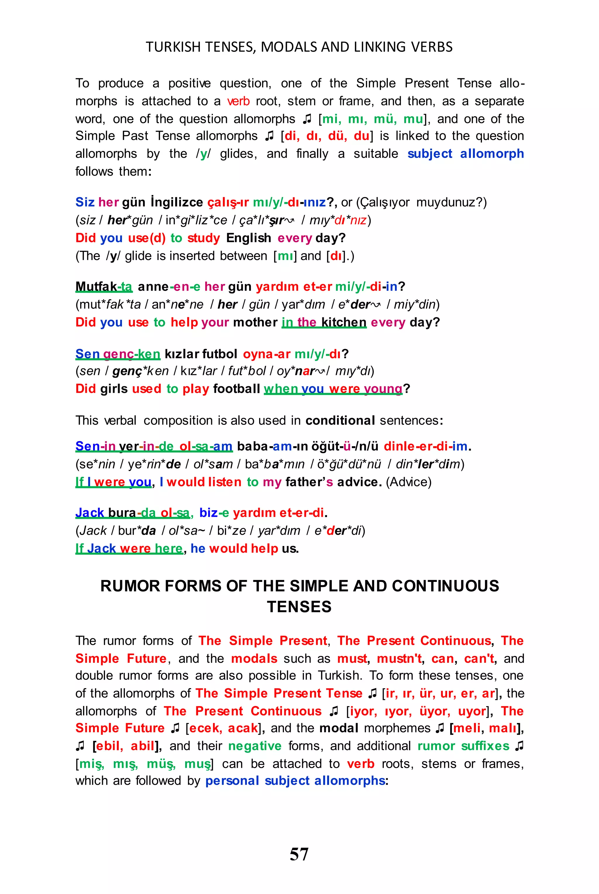 Turkish tenses, modals , linking verbs and their english equivalents ...