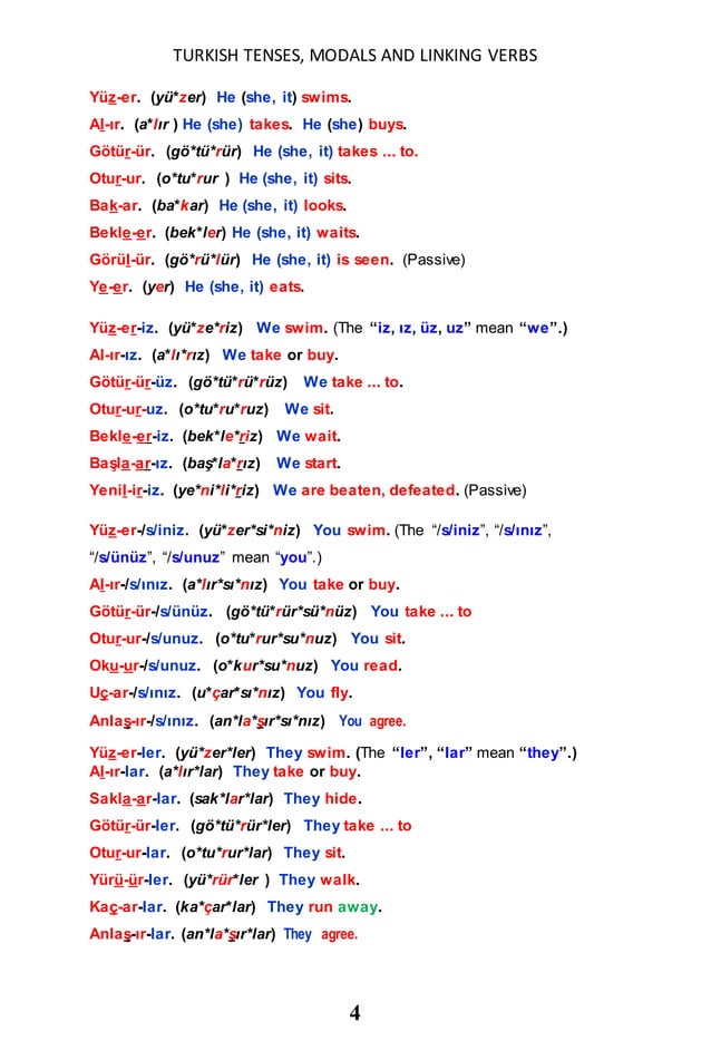 Turkish tenses, modals , linking verbs and their english equivalents ...