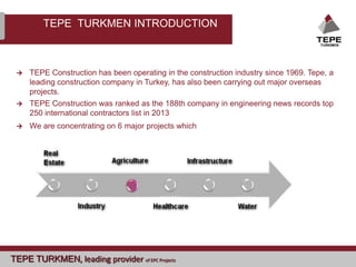 Turkmenistan Sugar Plant Project - Tepe Agriculture Special | PPTX