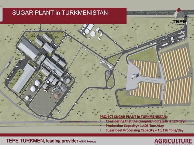 Turkmenistan Sugar Plant Project - Tepe Agriculture- Special | PPT