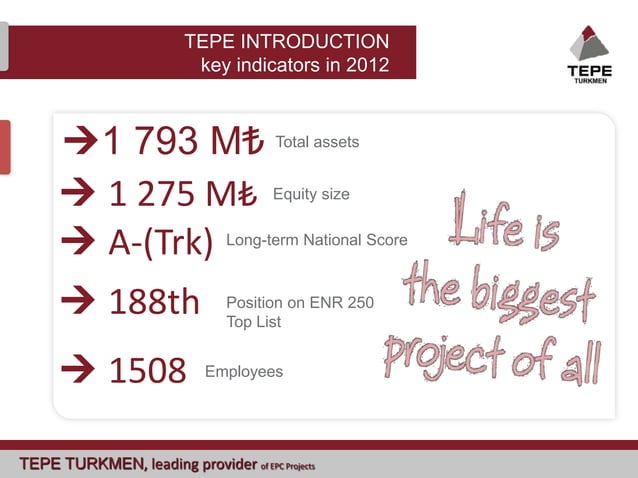 Turkmenistan Sugar Plant Project - Tepe Agriculture- Special | PPT