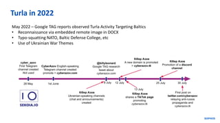 Unraveling the Snake: Turla | PDF