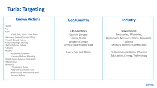 Unraveling the Snake: Turla | PDF