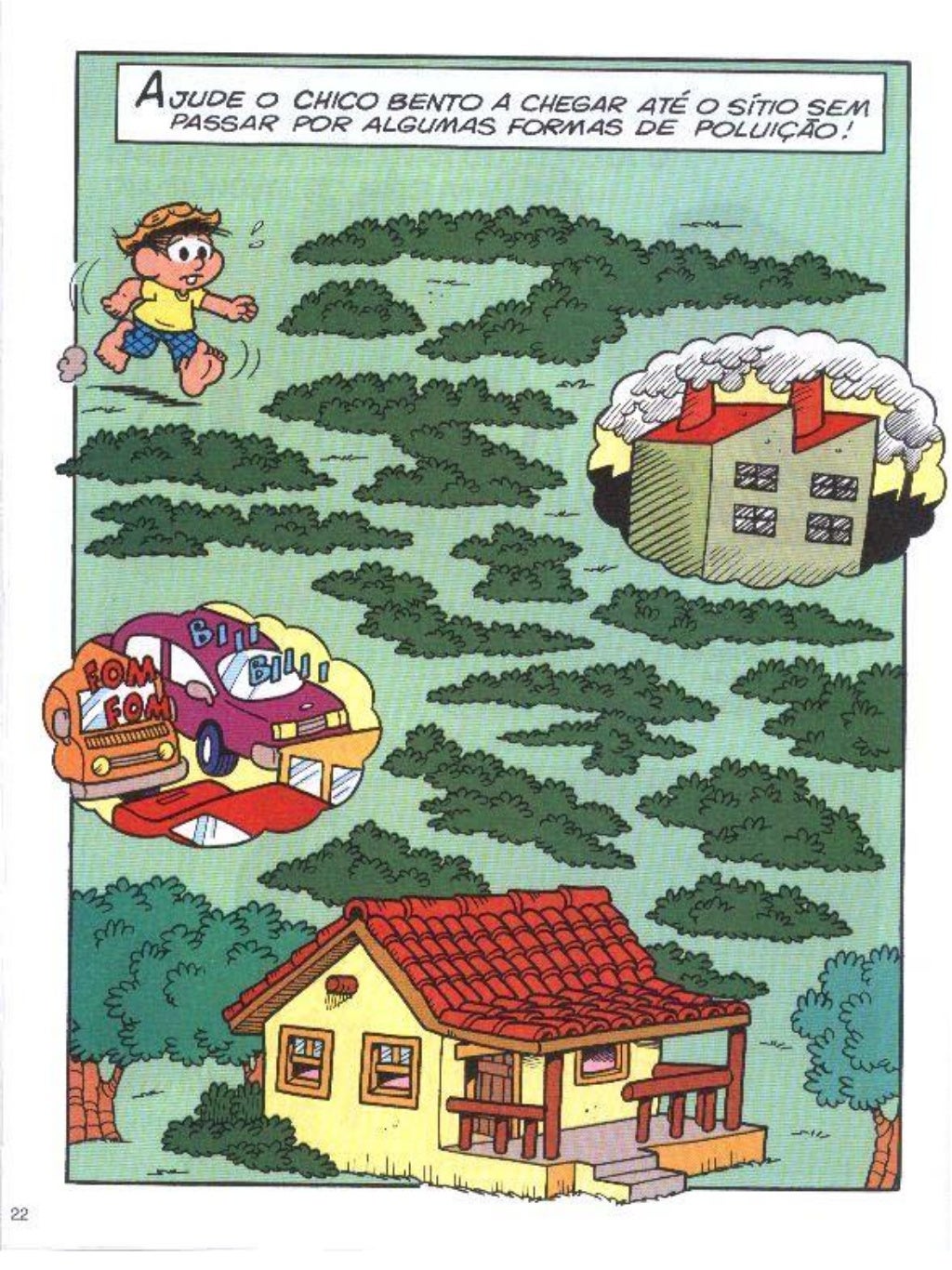 Turma Da Monica Voce Sabia N10 Meio Ambiente