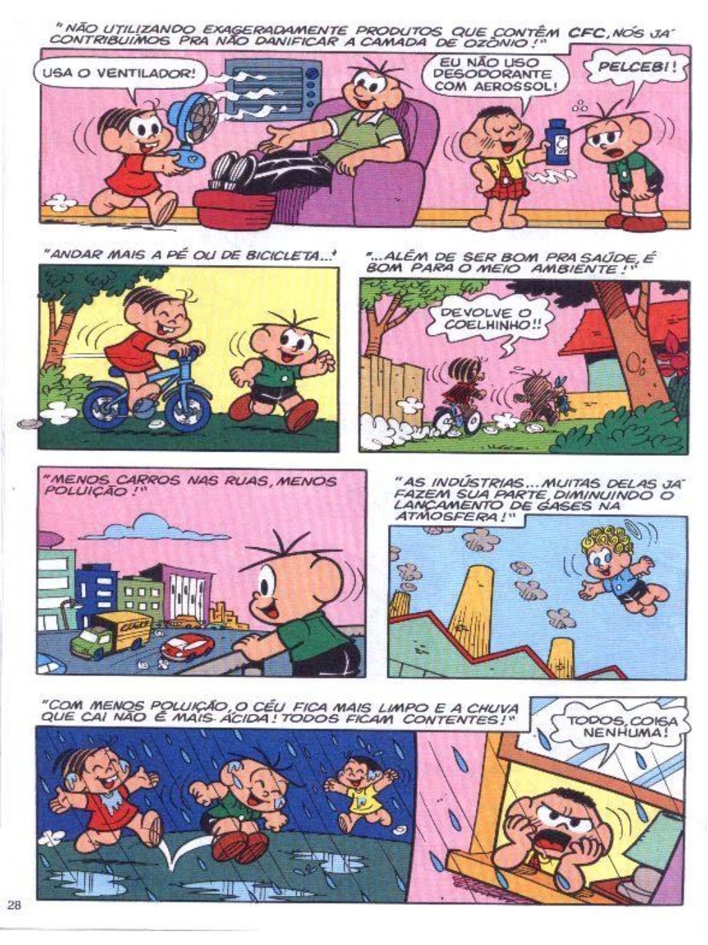Turma Da Monica Voce Sabia N10 Meio Ambiente