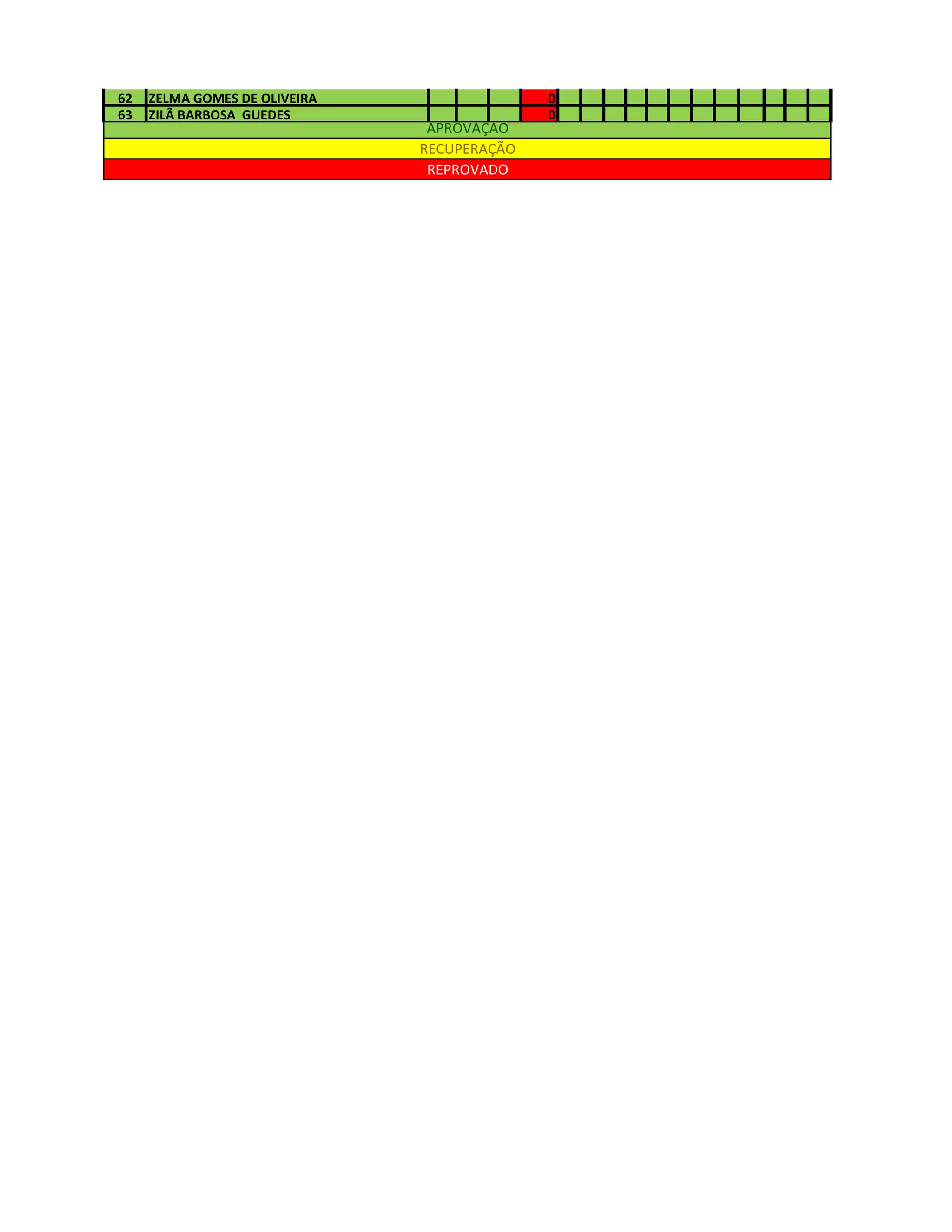 Turma m11 2011.1 | PDF