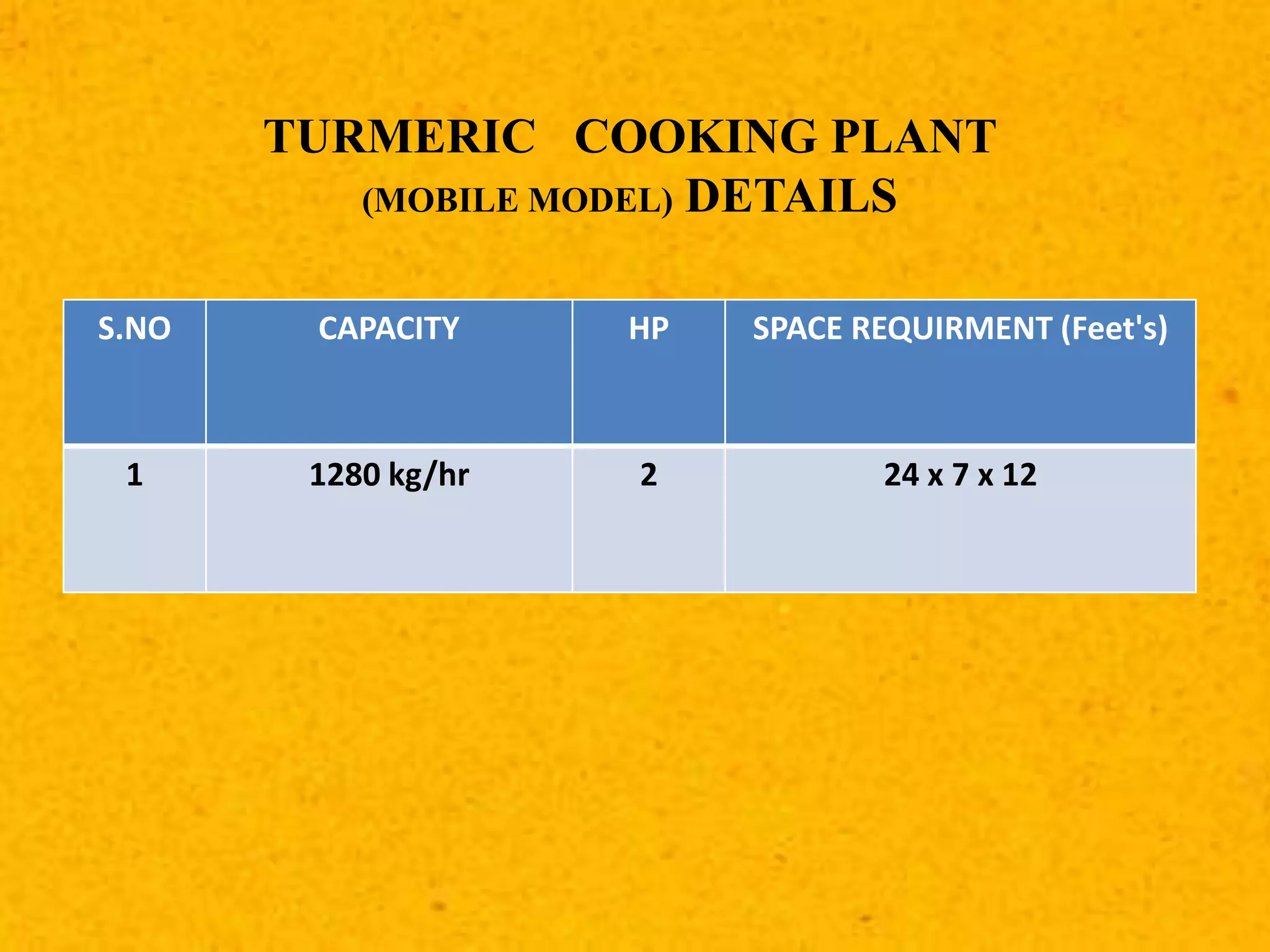 TURMERIC PROCESSING | PPTX