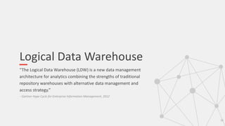 DAMA Webinar: Turn Grand Designs into a Reality with Data ...