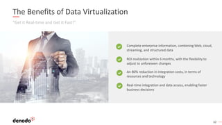 DAMA Webinar: Turn Grand Designs into a Reality with Data Virtualization | PPT