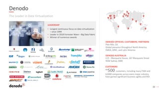 DAMA Webinar: Turn Grand Designs into a Reality with Data Virtualization | PPT