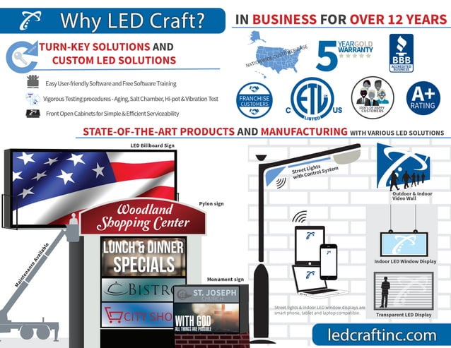 Turn-key solutions and custom LED solutions | PDF