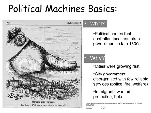 Turn Of The Century Immigration | PPT