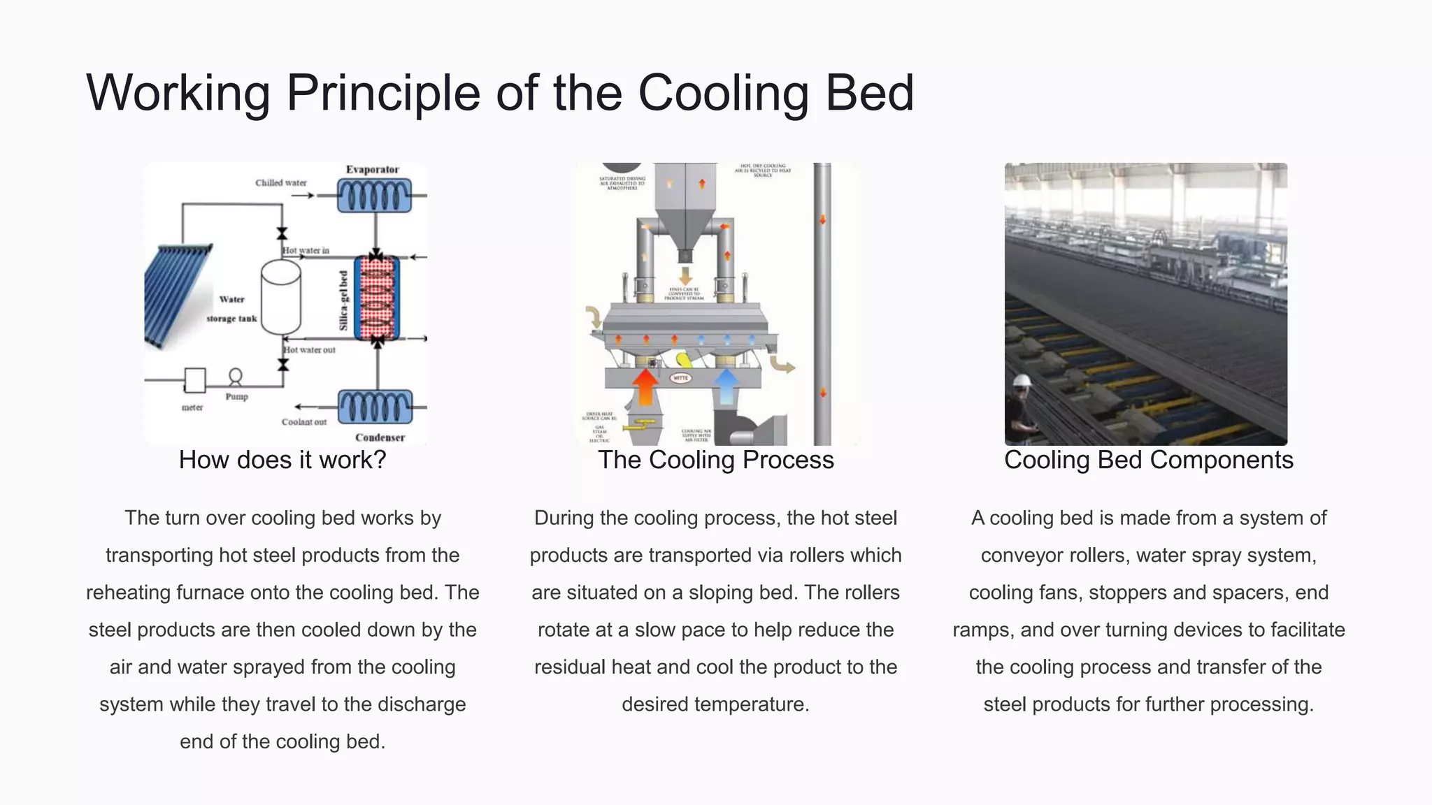 Turn-Over-Cooling-Bed.pptx