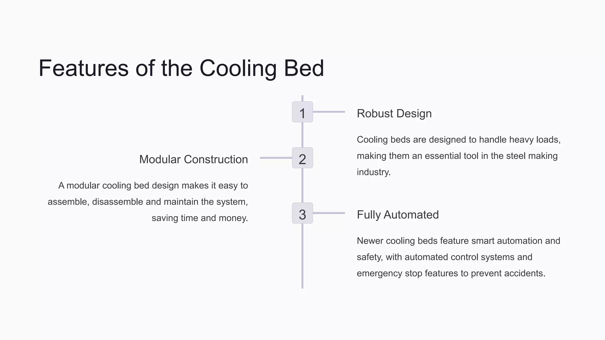 Turn-Over-Cooling-Bed.pptx