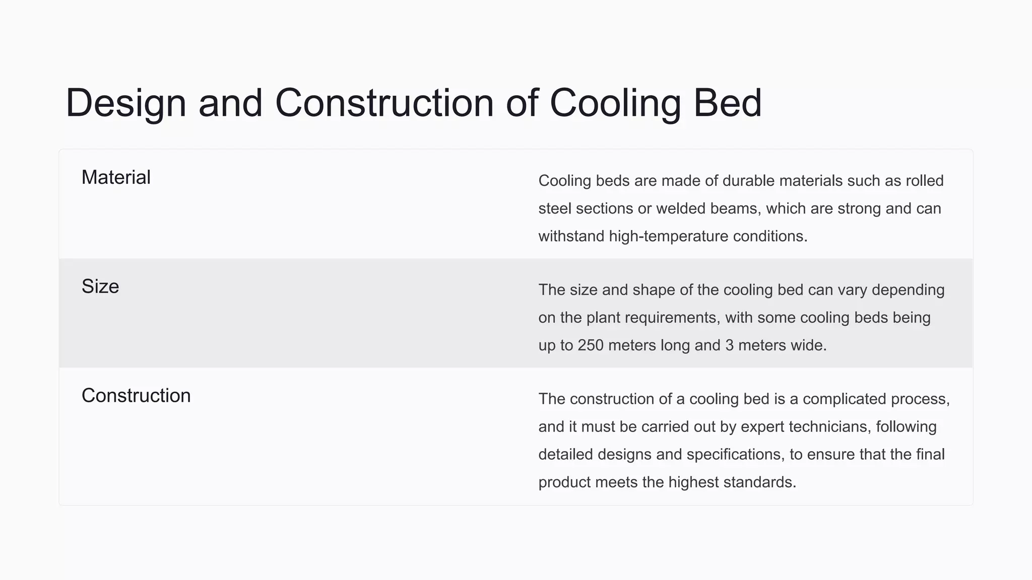 Turn-Over-Cooling-Bed.pptx