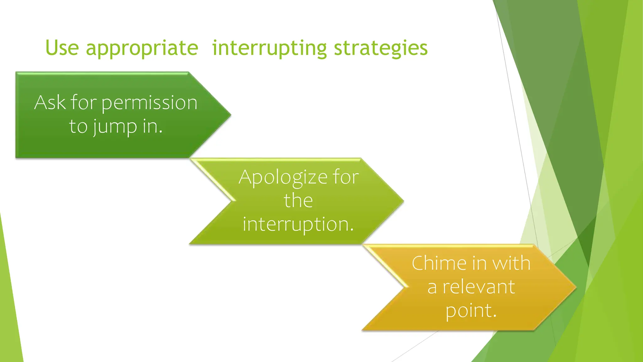 Turn-Taking & Phatic Communication.pptx ELC | PPTX
