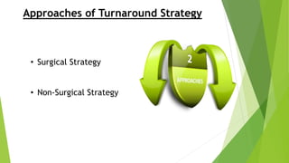 Turnaround Strategy | PPTX