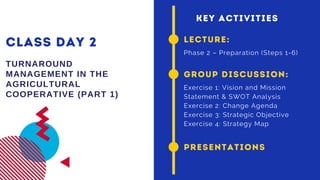 Turnaround lms 2 | PPT