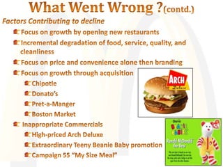 Turnaround of mc donalds | PPTX