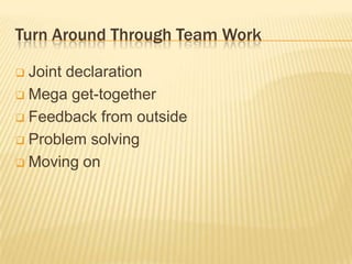 Turnaround through teamwork | PPT