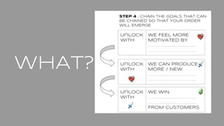 Turn complex to epic - Zelda goals planning | PDF