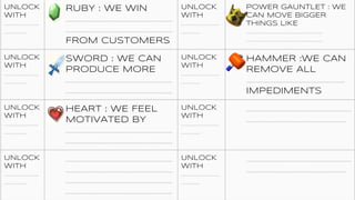 Turn complex to epic - Zelda goals planning | PDF