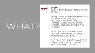 Turn complex to epic - Zelda goals planning | PDF