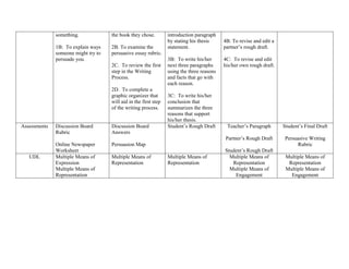 Crissy Turner - Information Literacy Lesson Plan | DOCX