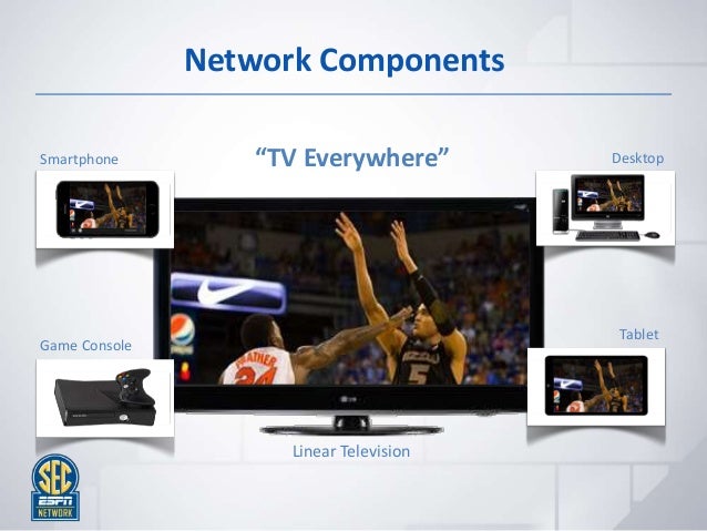 Chris Turner: SEC Programming SEC Network 101