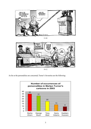 Turners Cartoons In The Irish Times 2003 | DOC | Comedy | Genres