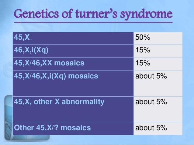 Turner's syndrome