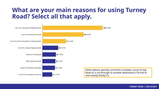Turney Road Transit-Oriented Development Study Community Survey Results ...