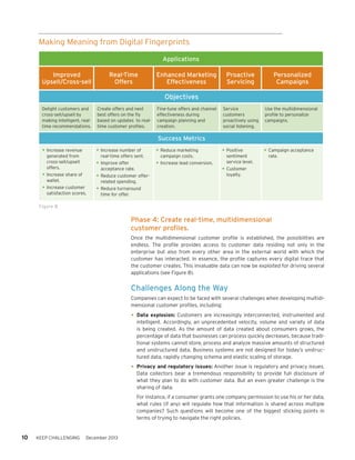 Turning Customer Knowledge into Business Growth | PDF