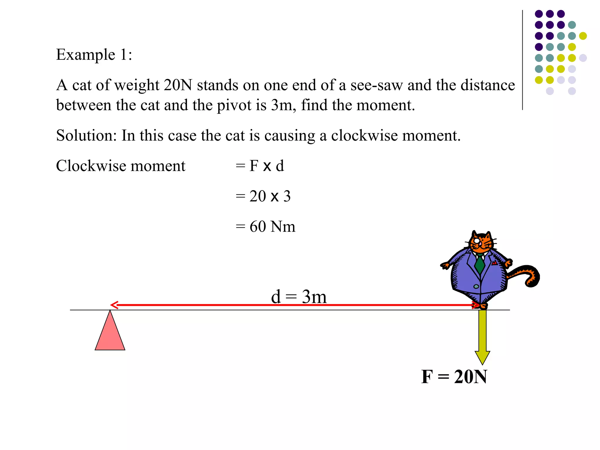 Turning Effect of Forces | PPT
