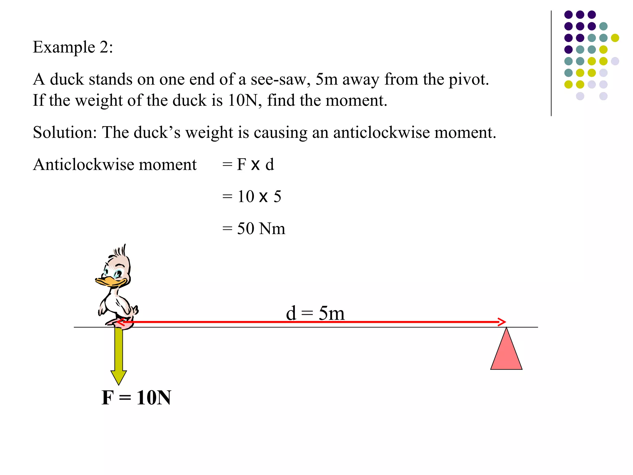 Turning Effect of Forces | PPT
