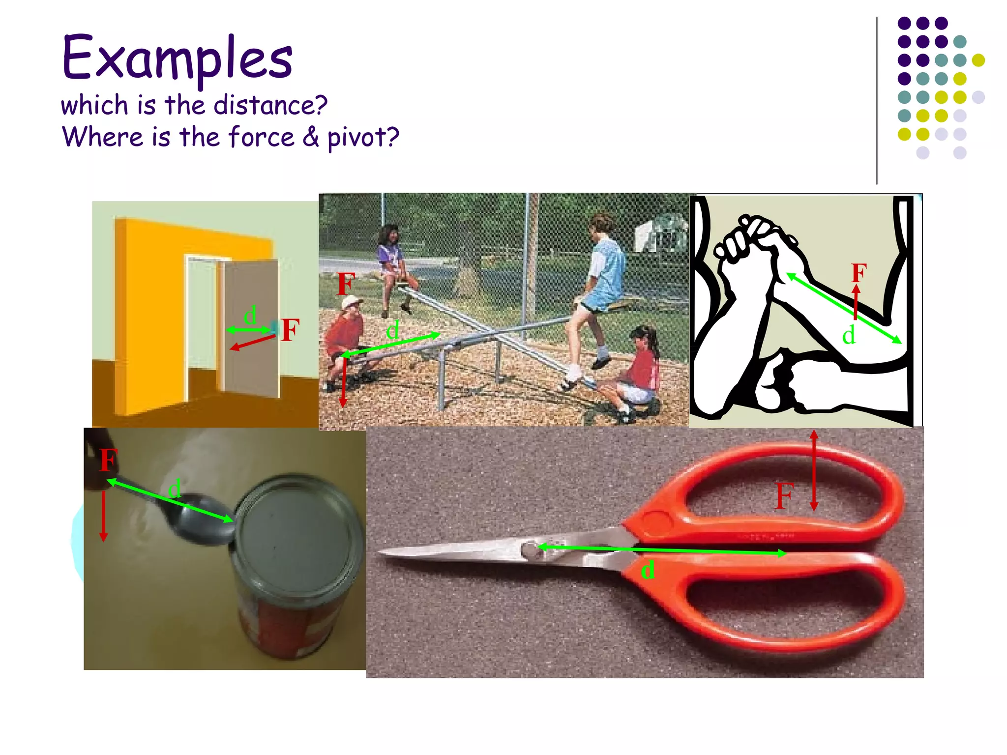 Turning Effect of Forces | PPT
