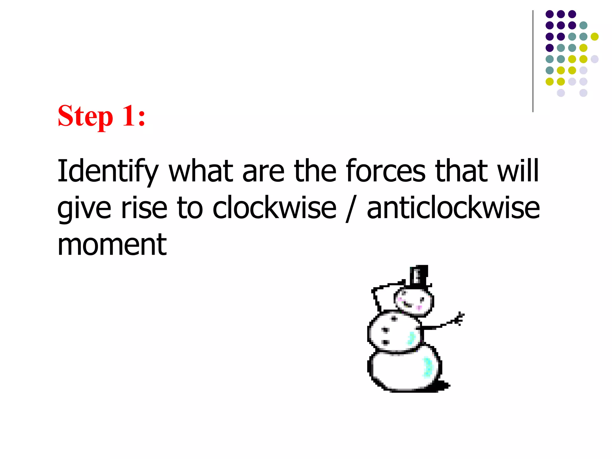 Turning Effect of Forces | PPT