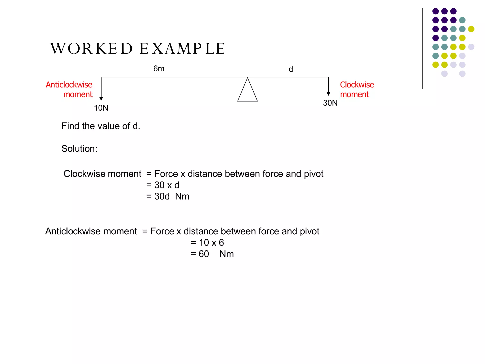 Turning Effect of Forces | PPT