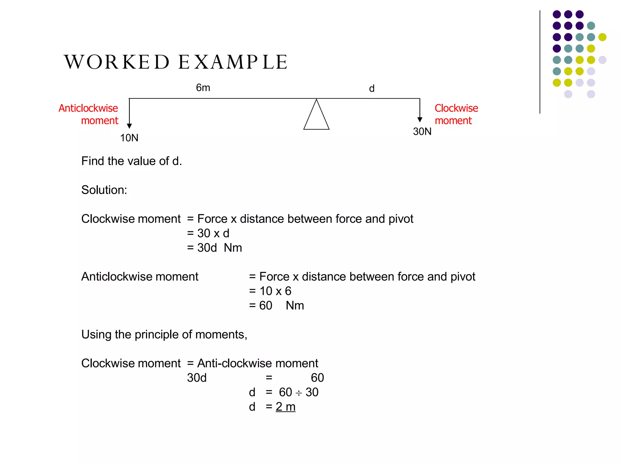 Turning Effect of Forces | PPT