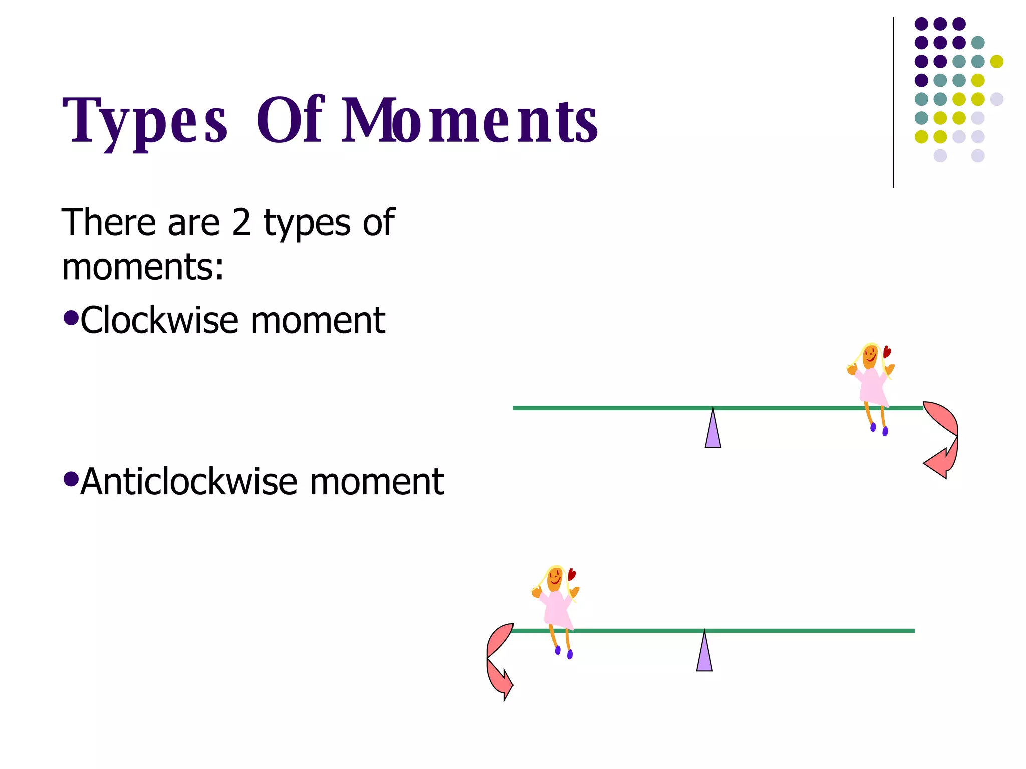 Turning Effect of Forces | PPT