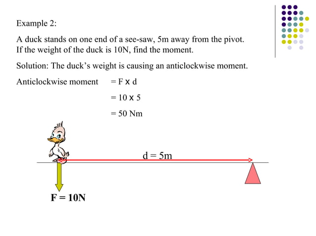 Turning Effect of Forces | PPT | Physics | Science