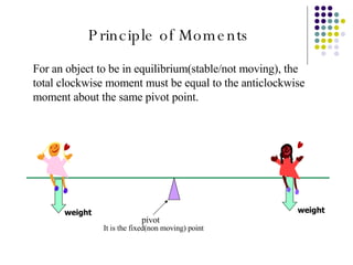 Turning Effect of Forces | PPT