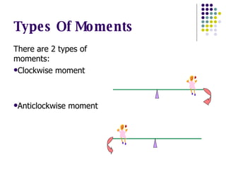 Turning Effect of Forces | PPT