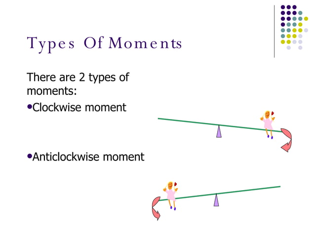 Turning Effect of Forces | PPT | Physics | Science