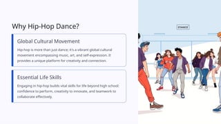 Turning-Into-Hip-Hop-Dance-A-Guide-for-Senior-High-School-Grade-12 | PPTX